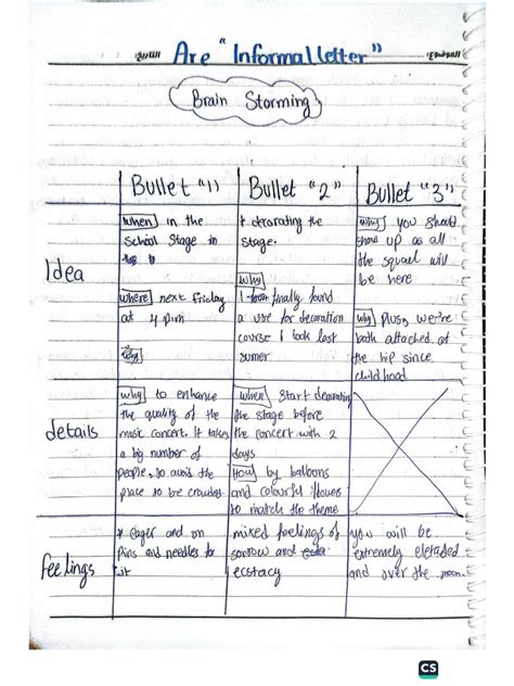 Salma Elsayed Mahmoud Pdf