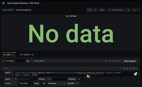 Grafana Hướng Dấn Tạo Menu Dropdown Trên Grafana Nimtechnology
