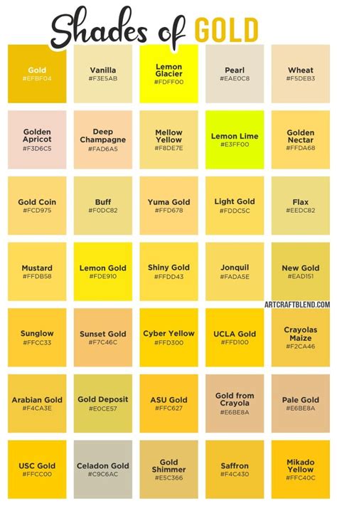 160 Shades Of Red Color Names Hex Rgb Cmyk Red Color Hex Cool Color Names Red Color Pallets