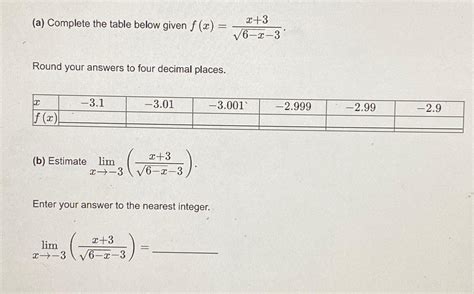 Solved A Complete The Table Below Given Chegg Com