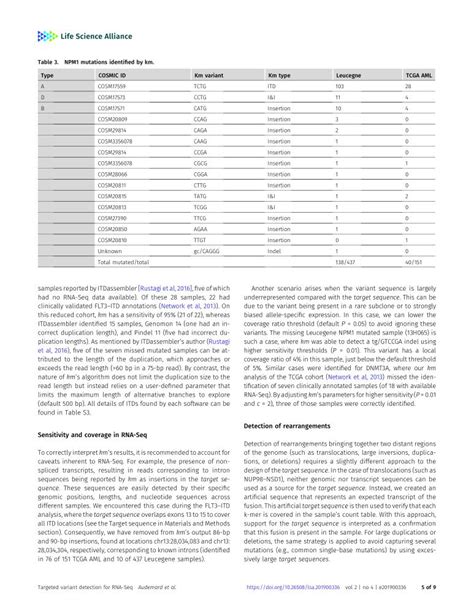 Corrected Clases Doc Layout 1 Object Detection Dataset By Ana Aanin