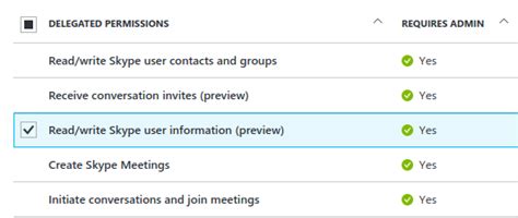 Skype For Business Online Api · Andrei Markeev