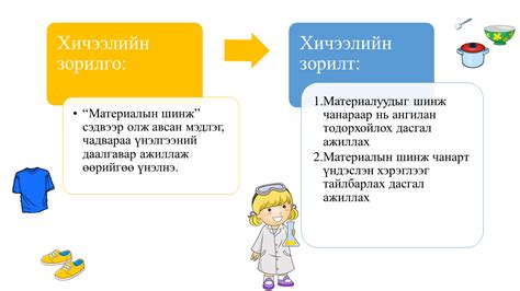 Мэдлээ Цахим контент