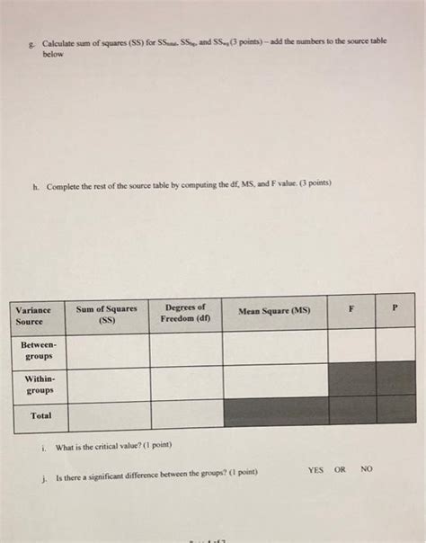 Solved Calculate Sum Of Squares Ss For Ss Ss And Ss 3