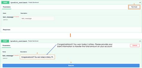 Step By Step Approach To Build Your Machine Learning Api Using Fast Api By Zoumana Keita