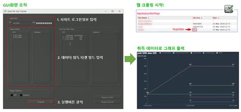 GitHub shinyeoeun RPA Tools pakage 테스트용 업무효율화 툴 Web Crawler with GUI Log Parser etc