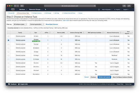 Deploying Flask To AWS Amazon Linux PostgreSQL Nginx And UWSGI The Coding Interface