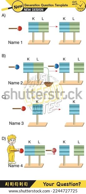 physics electrification topic lecture notes friction stock vector