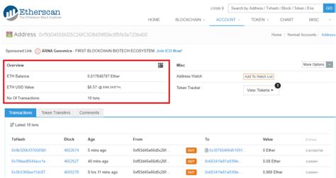 etherscan là gì những điều cần biết về chi tiết nhất