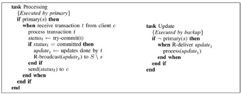 Primary Copy Replication—pseudocode For The Primary Server Left And Download Scientific