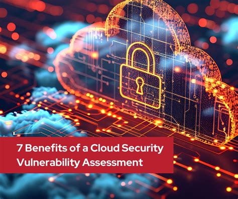 Cloudsecurity Cloudassessments Cloudenvironments Redlens Infosec