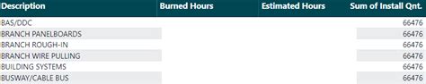 Help With Sum Formula In 2 Different Queries Microsoft Fabric Community