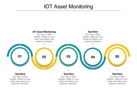 Iot Asset Monitoring Ppt Powerpoint Presentation Pictures Professional Cpb Presentation