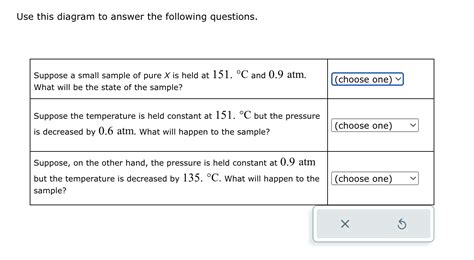 Use This Diagram To Answer The Following Questions Chegg