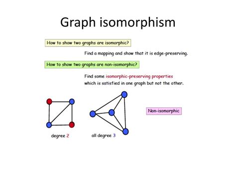 Ppt 22c 19 Discrete Math Graphs Powerpoint Presentation Free Download Id 2414608