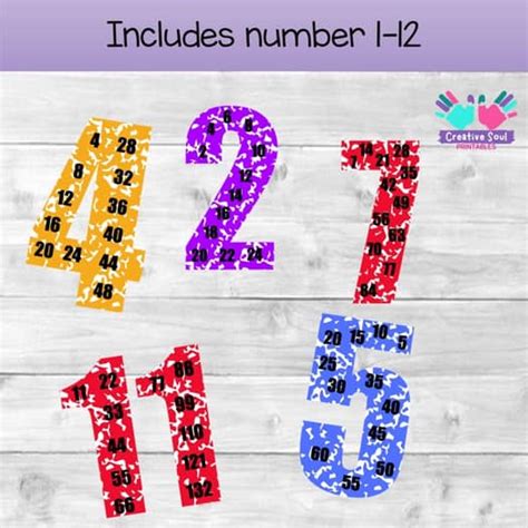 Composition Notebook Skip Counting Posters Composition Notebook Decor