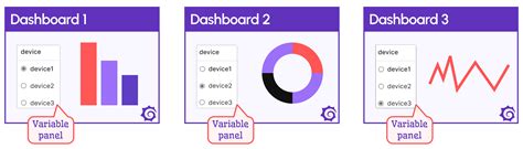 Dashboard Redirect Search Improvements And Tree View Updates In