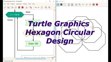turtle graphics hexagone circular design flowgorithm flowchart