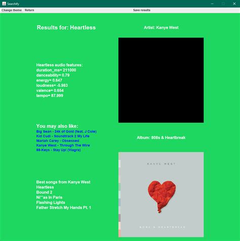 github sawickik spotify api dashboard