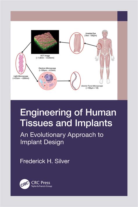 Engineering Of Human Tissues And Implants An Evolutionary Approach To