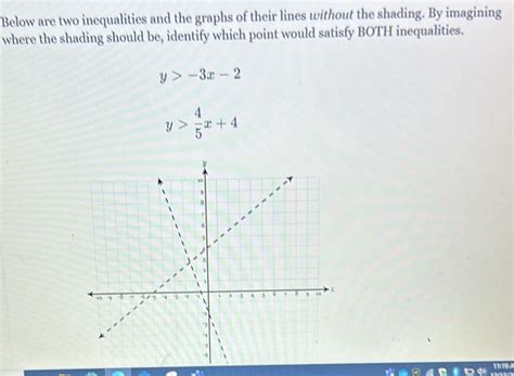 Below Are Two Inequalities And The Graphs Of Their Lines Without The Shading By Imagining