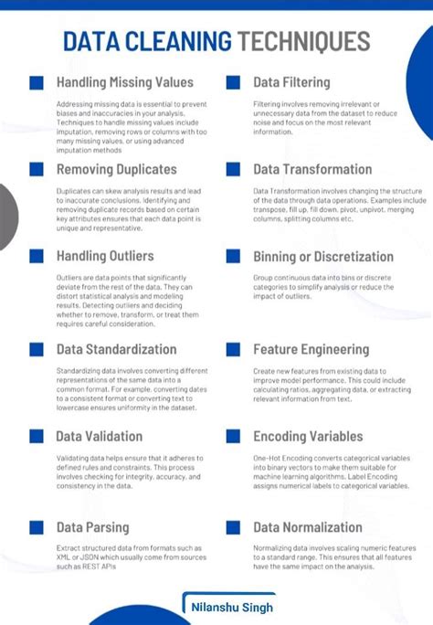 Muhammad Huzaifa Ali Posted On Linkedin
