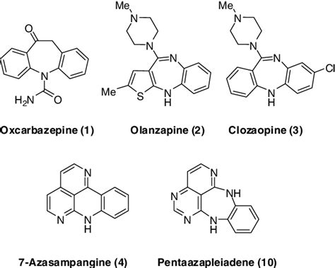 Biologically Active Compounds 1 4 And 10 Download Scientific Diagram