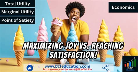 2 2 Total Utility Marginal Utility Point Of Satiety And Types Of