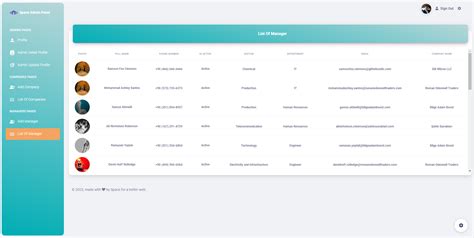 Github Aysenuraltinsoyhumanresources Aspnet Mvc Project