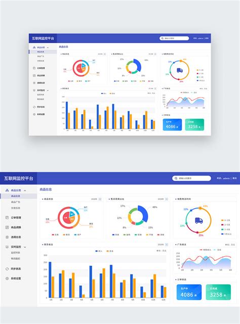Ui 디자인 웹 인터페이스 인터넷 모니터링 플랫폼 빅 데이터 분석 인터페이스 배경 인터페이스 이미지 사진 401655853