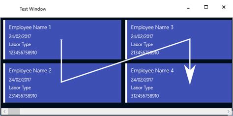 C Wpf Listbox Wrappanel Scroll Vertical Orientation Stack Overflow