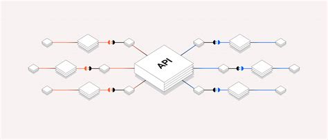 How To Write Useful Api Documentation