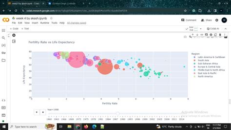 akash singh on linkedin 🚀 internship update weeks 3 4 🌐 🔍 exploring