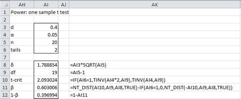 Statistical Power Of T Tests Real Statistics Using Excel