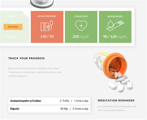 Mychart Web Application Redesign On Behance