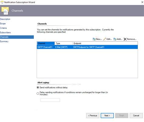 Scom Email Notification Network Pioneers