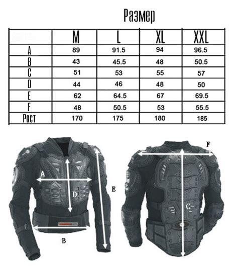 Купити Моточерепаха Scoyco AM02 S, ціна 3222 ₴ - Prom.ua (ID# 1200014223)