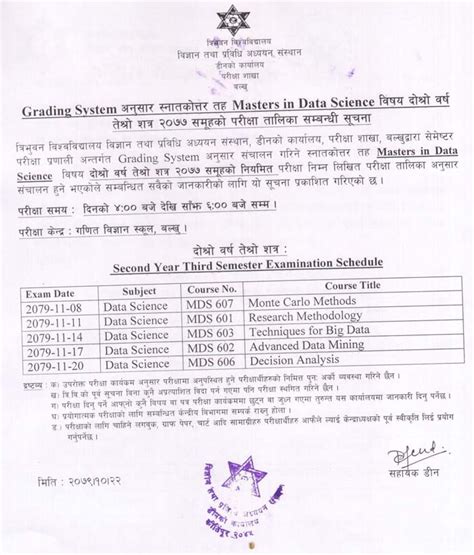 tu master in data science exam routine