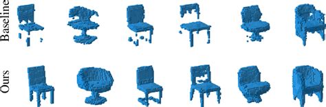Figure 2 From Physically Aware Generative Network For 3d Shape Modeling Supplementary Material