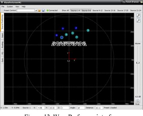 figure 12 from spatial sound reinforcement using wave field synthesis