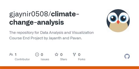 Github Gjaynir Climate Change Analysis The Repository For Data Analysis And Visualization