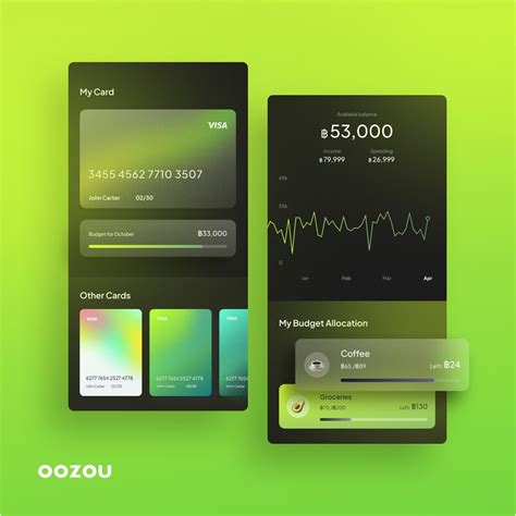 Oozou On Linkedin Designinspiration Appdesign Financialmanagement