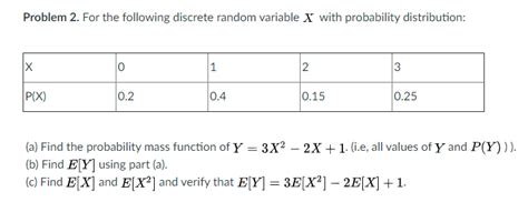Solved Problem For The Following Discrete Random Variable Chegg