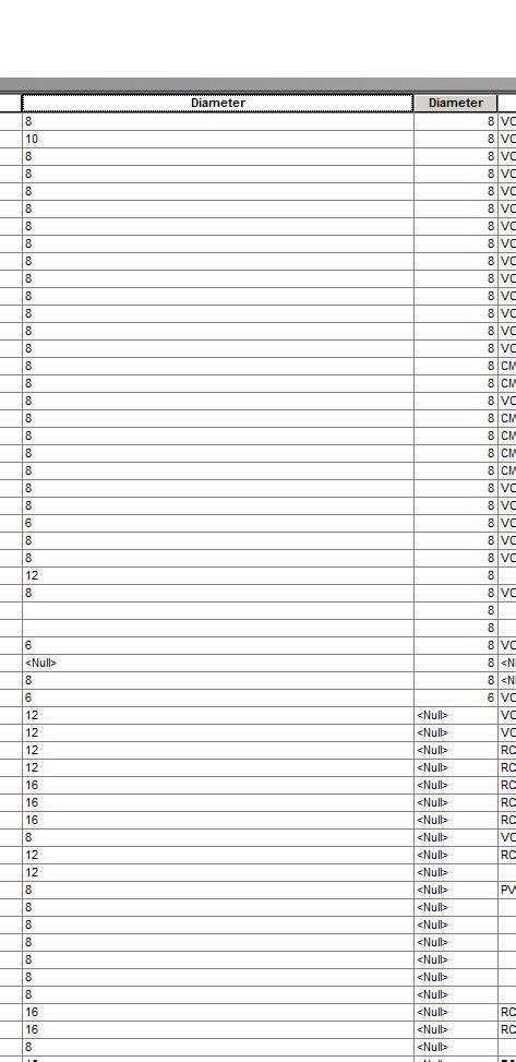 arcgis desktop recalculate a field with data from another field