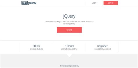 12 Best Resources To Learn Jquery Business Technology And Lifestyle Blog