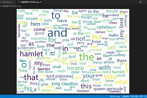 词频云图 词云图 第8页 大山谷图库