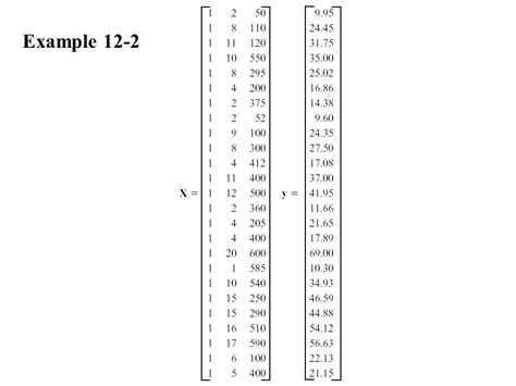 12 1 Multiple Linear Regression Models Introduction Many Applications Of Regression Analysis