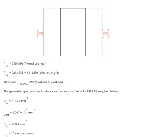 How To Make A Formwork Scaffolding Calculation IdeCAD Forums