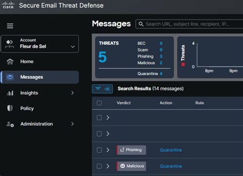 Cisco Secure Email Threat Defense User Guide User Settings Cisco Secure Email Threat Defense