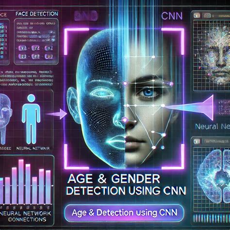 Machinelearning Deeplearning Computervision Ai Python Opencv
